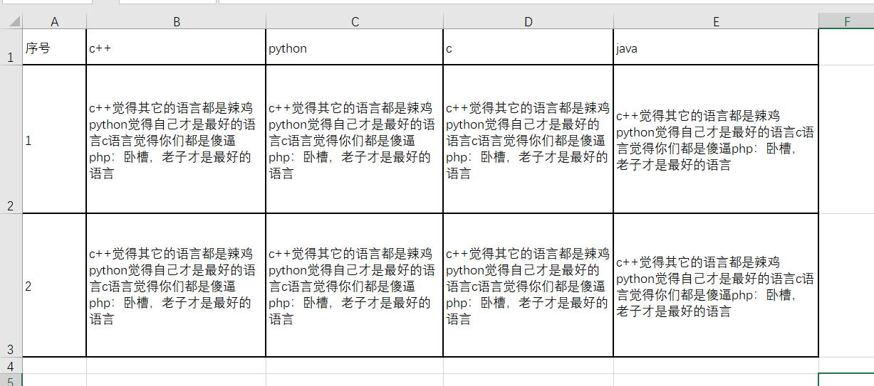 word表格完美复制到excel之浅析_csdn word完美粘贴至excel-CSDN博客