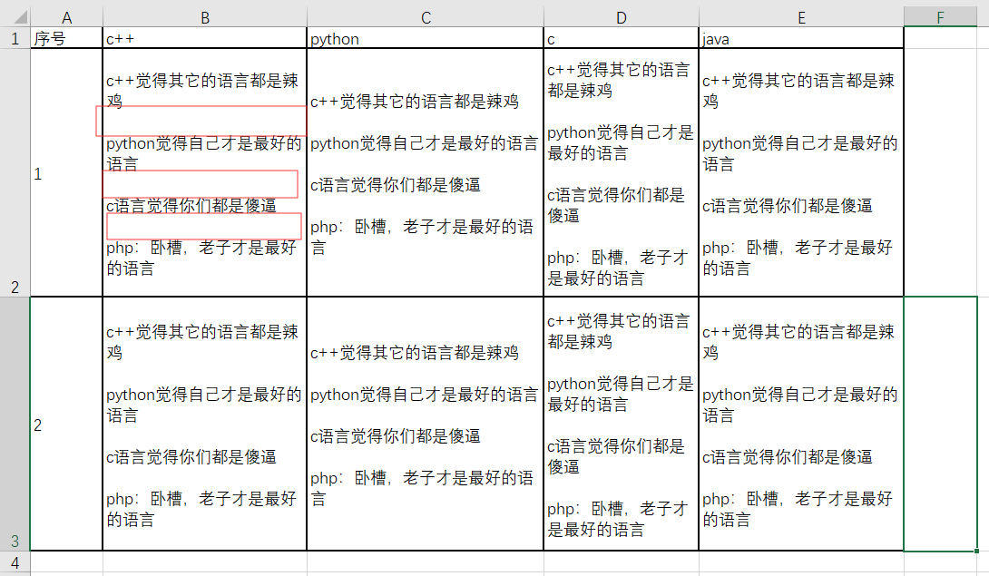 word表格完美复制到excel之浅析_csdn word完美粘贴至excel-CSDN博客