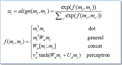 注意力机制（Attention Mechanism）_注意力机制英文-CSDN博客