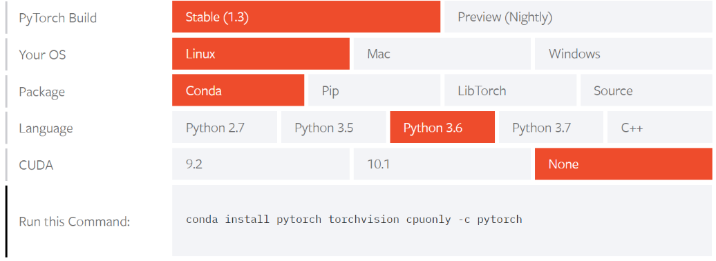 深度神经网络（使用CNN，NN，RNN，与KNN，SVM）_cnn knn rnn-CSDN博客
