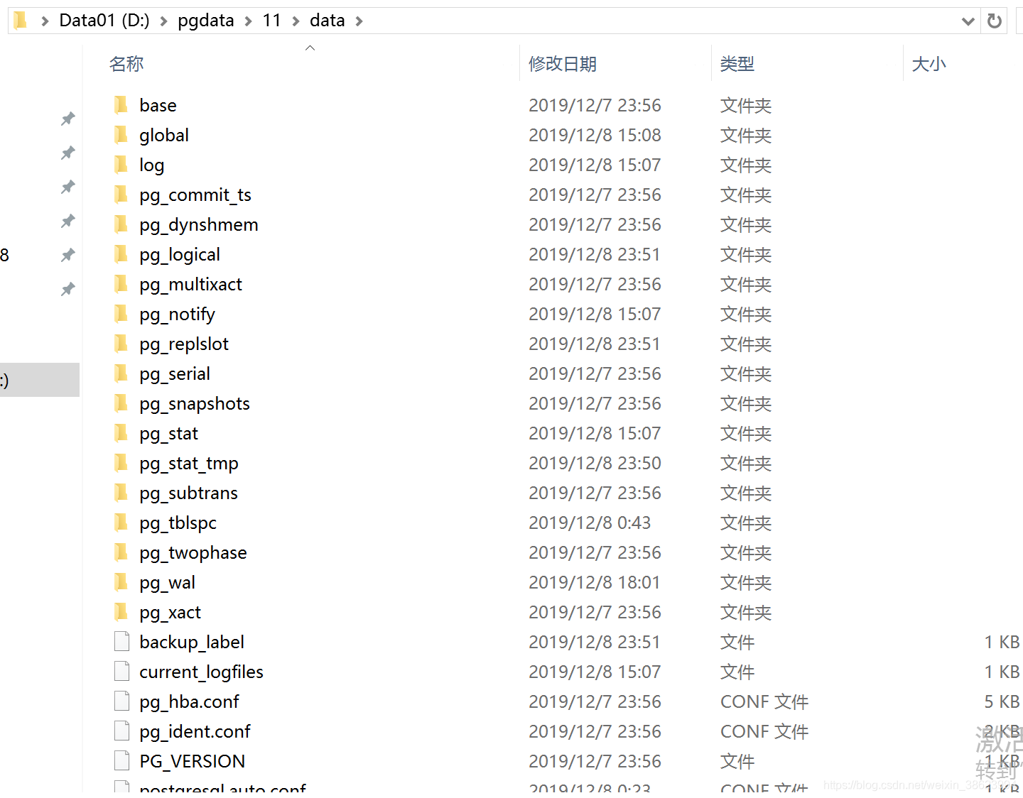 Postgresql数据库系列之六:增量备份和恢复centos8 Postgresql15全量备份 增量备份 恢复 Csdn博客