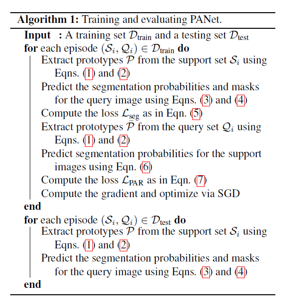 Few-shot Segmentation 论文阅读总结-CSDN博客
