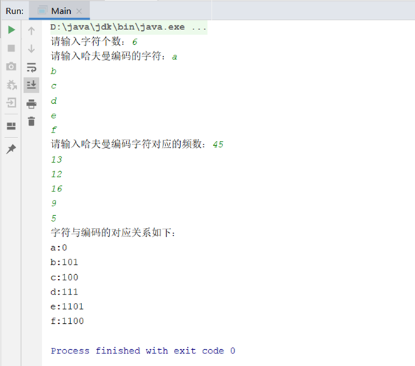 哈夫曼abcdef编码_哈夫曼编码abcdef-CSDN博客