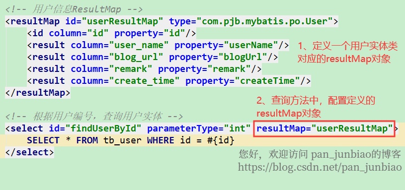 MyBatis配置文件（二）：Mapper映射文件详解-CSDN博客