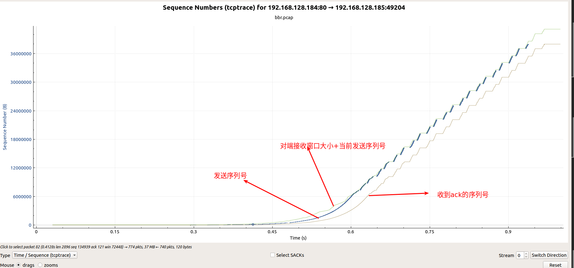 wireshark之tcptrace_wireshark tcptrace-CSDN博客