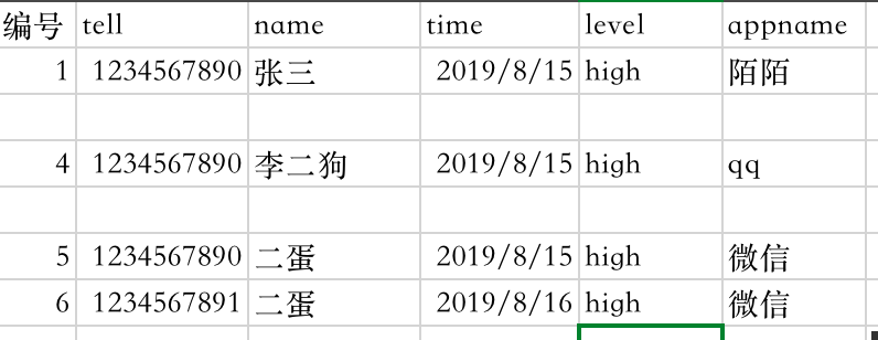 Fastcsv实现上传csv文件 Csdn博客