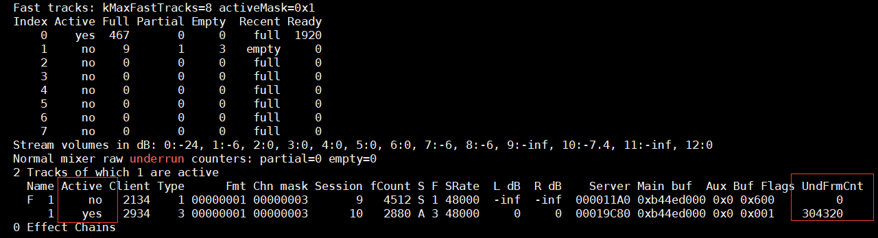 Android音频系统之AudioTrack起播线与underrun问题研究（Android 5.1）_音频 underrun-CSDN博客