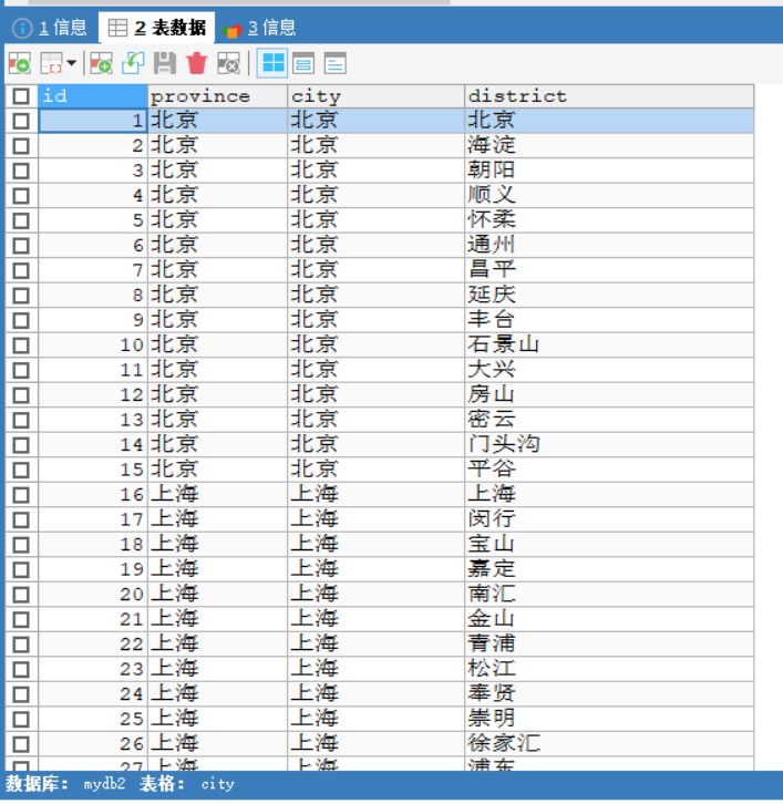Java解析json文件并保存到mysql数据库java解析json存入mysql Csdn博客