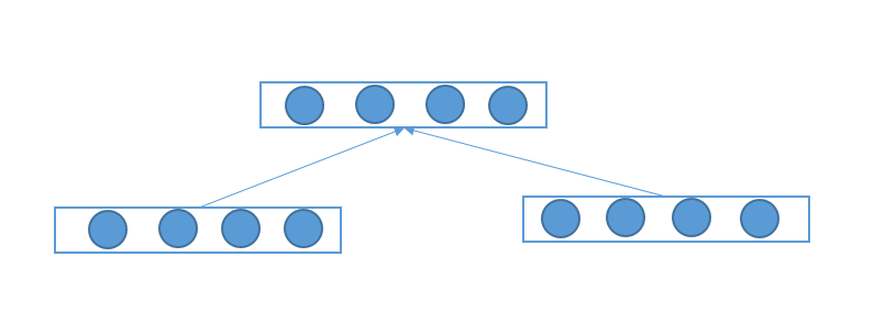 深度学习——结构递归神经网络(Recursive NN)-CSDN博客