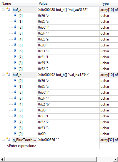 sprintf 使用上的问题 数据错误_sprintf出错-CSDN博客