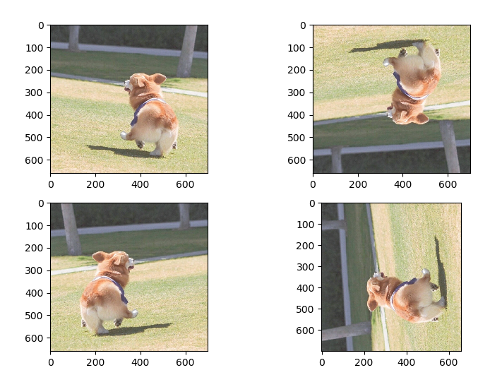 【TensorFlow】图片预处理函数_central crop-CSDN博客