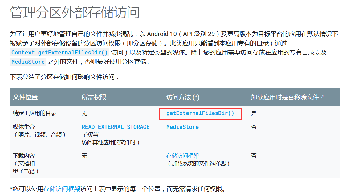 Android X 文件存储 - getExternalFilesDir(null)-CSDN博客