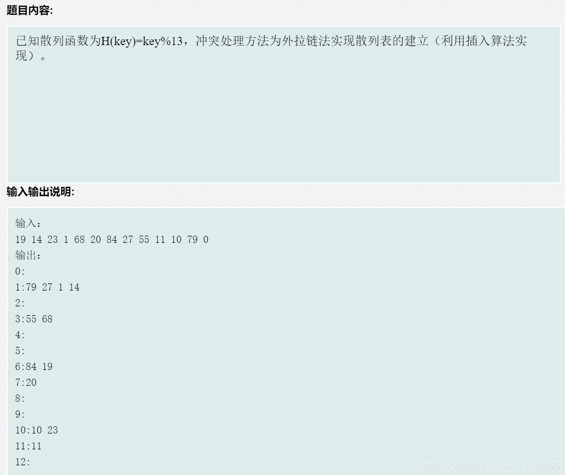 【7050】已知散列函数为hkeykey Mod 13冲突处理方法为外拉链法实现散列表的建立(利用插入算法实现)其散列表函数为hkeykey13处理冲突方法为双重散列法 9102