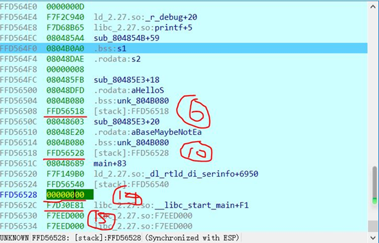 swpuctf2019 Login pwn详细题解_ctf -pwn 题目-CSDN博客
