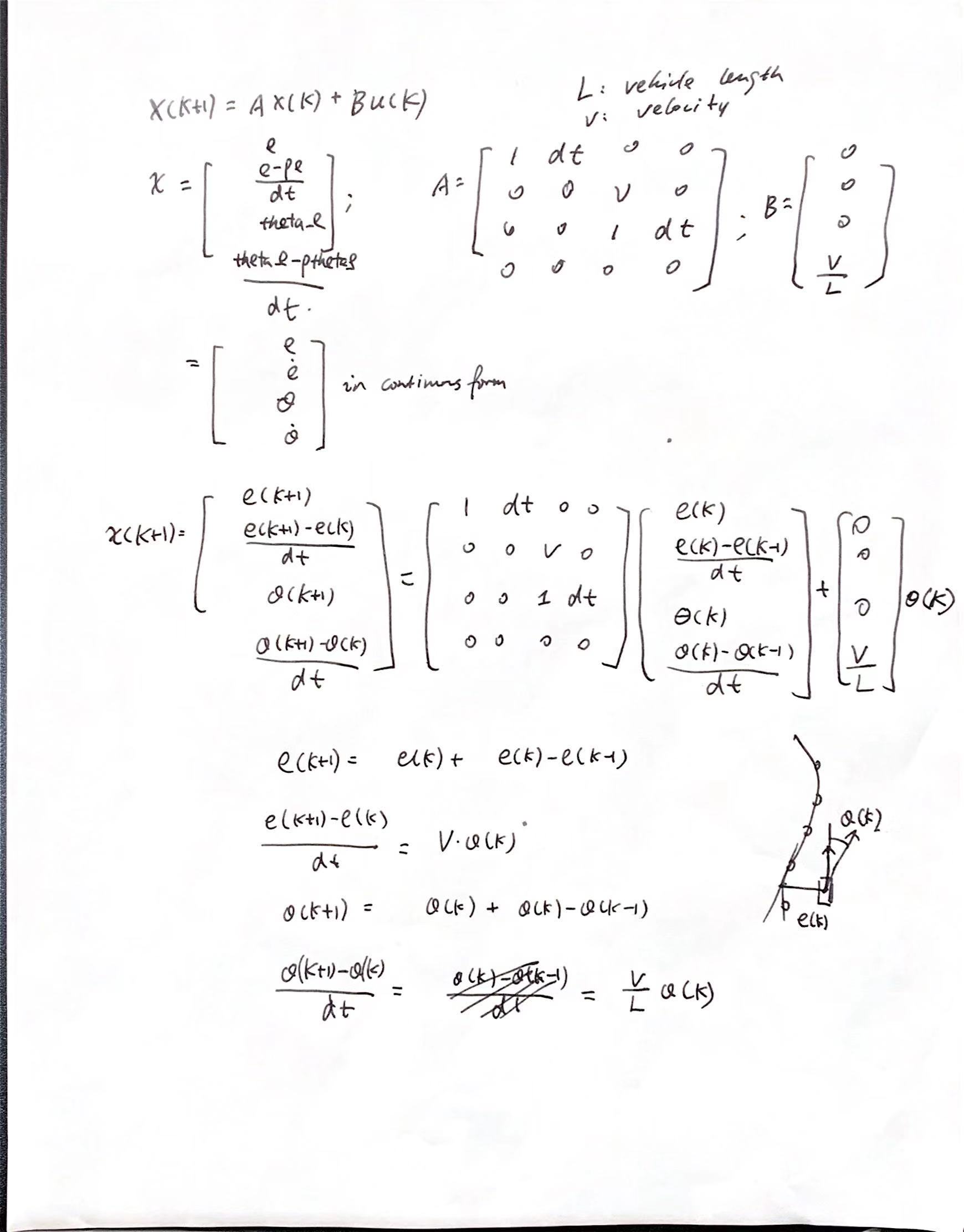 LQR轨迹跟踪算法Python/Matlab算法实现_LQRmatrix推导_lqr 路径跟踪算法 matlab-CSDN博客