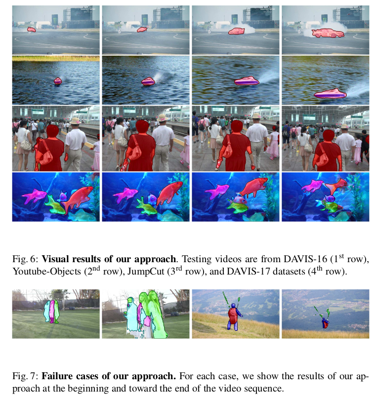 VideoMatch: Matching based Video Object Segmentation_video match-CSDN博客