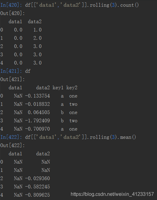 Python窗口函数窗函数python Csdn博客