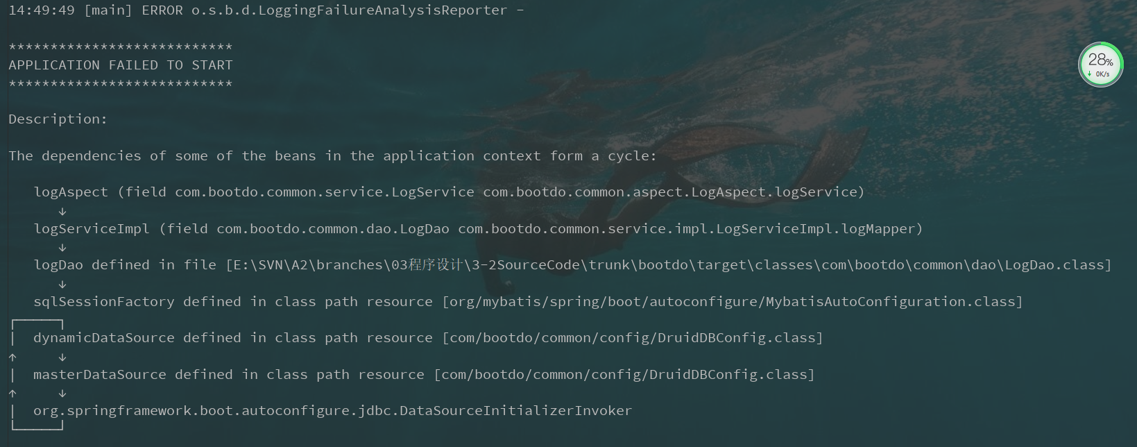 Springboot配置多数据源时的循环依赖问题springboot使用abstractroutingdatasource配置多数据源报循环依赖 Csdn博客