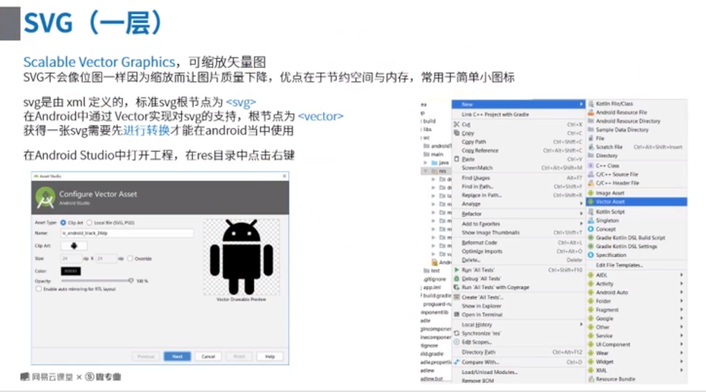 SVG（可缩放矢量图）_可缩放矢量图怎么查看-CSDN博客