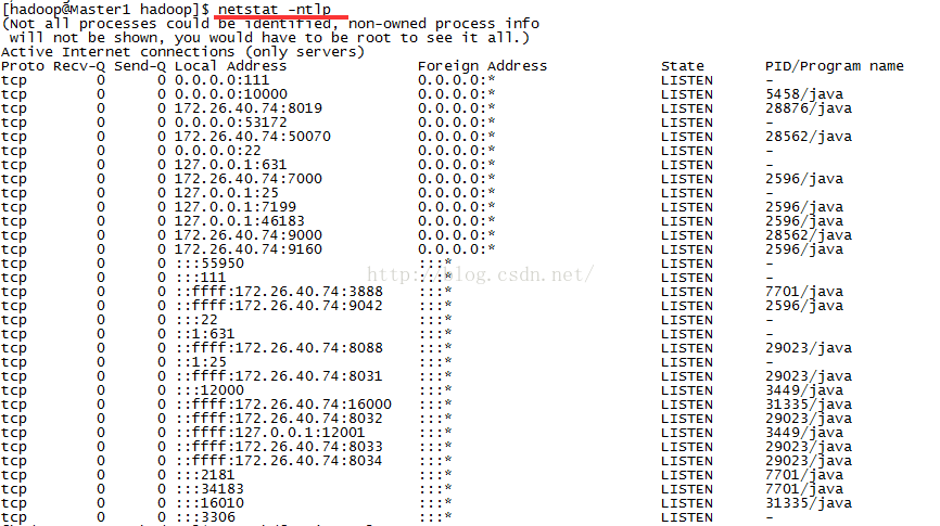 HDFS的fs.defaultFS的端口-CSDN博客