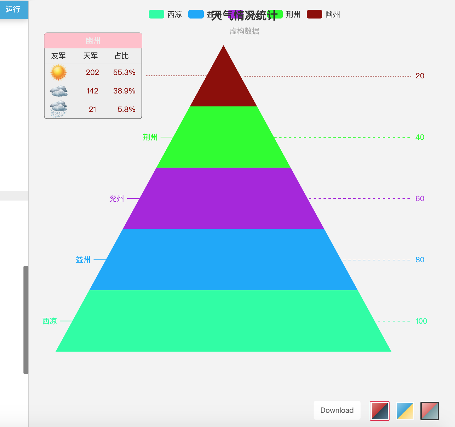 echarts漏斗图的标示线和标识文字对齐_echarts漏斗图markline-CSDN博客
