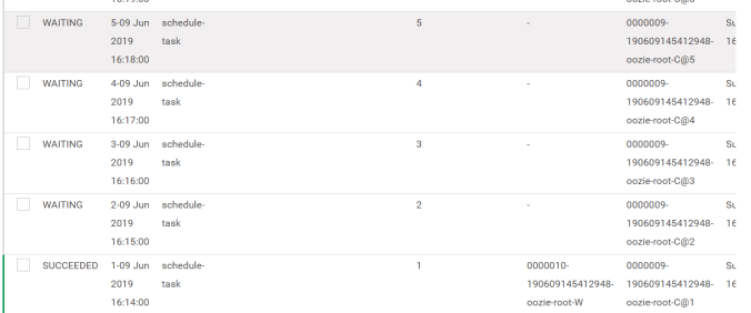 Apache Hue: Hue集成Oozie--hue调度shell脚本--hue调度hive脚本--hue调度MapReduce程序--Hue配置定时调度任务-CSDN博客