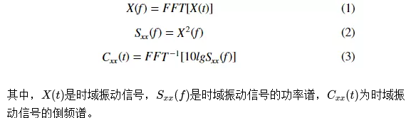 Cepstrum principle and python implementation - Programmer Sought