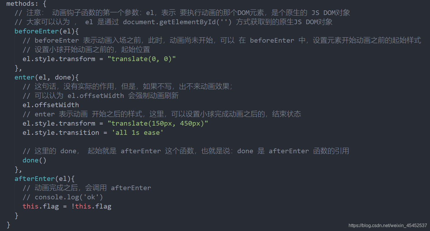 Vue动画实现方法vue制作动画 Csdn博客