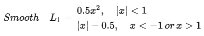 L1、L2、smooth L1三种距离回归损失函数_距离损失函数-CSDN博客