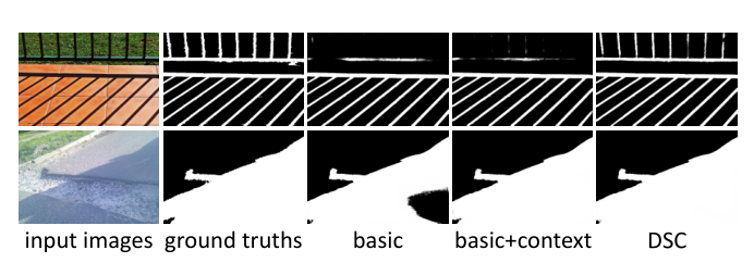 Direction-aware Spatial Context Features for Shadow Detection and Removal-CSDN博客