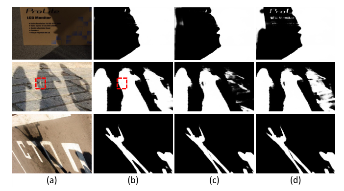 Direction-aware Spatial Context Features for Shadow Detection and Removal-CSDN博客