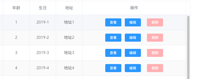 Element Uivue 实现按钮权限管理el Button权限控制 Csdn博客 