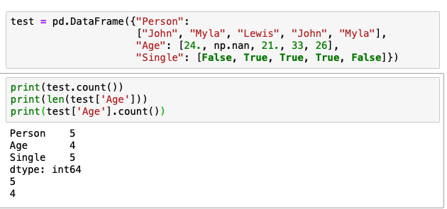 pandas dataframe len() 和 count() 的区别-CSDN博客