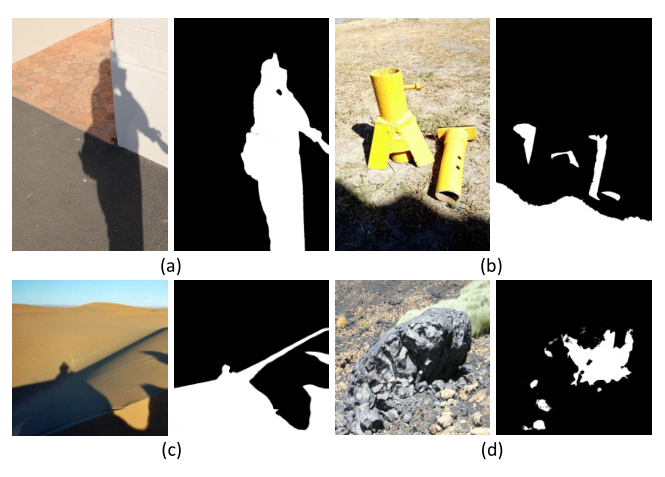 Direction-aware Spatial Context Features for Shadow Detection and Removal-CSDN博客