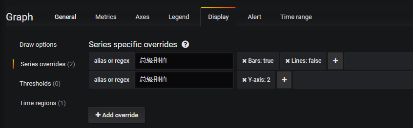 【弄nèng Grafana】入门篇（三）—— Elasticsearch数据源绘制graphseries Overrides Csdn博客