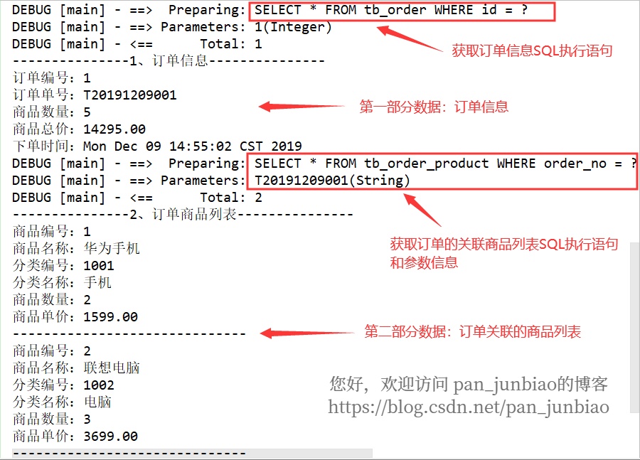 MyBatis关联嵌套映射（association、collection、discriminator）_mybatis association属性-CSDN博客