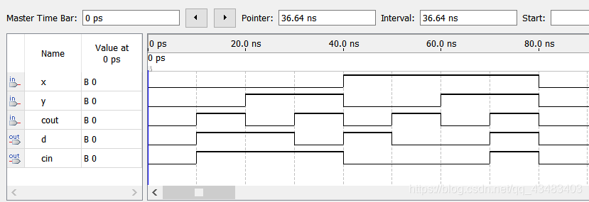 Verilog实现减法器verilog 减法 Csdn博客