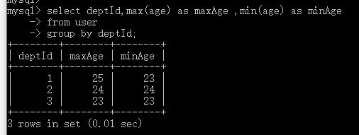 Mysql的分组和分组后筛选语句十七mysql分组后筛选 Csdn博客