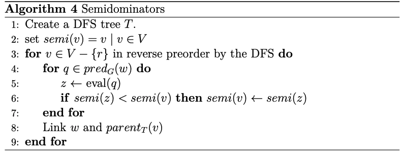 再谈Dominator Tree的计算_dominator trees-CSDN博客