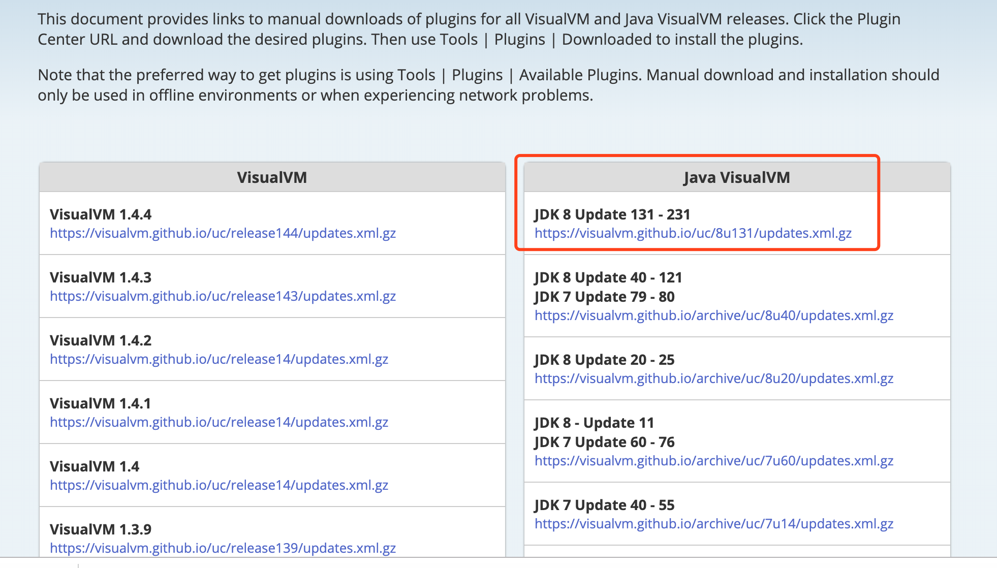 java visualvm 插件离线下载和安装-CSDN博客
