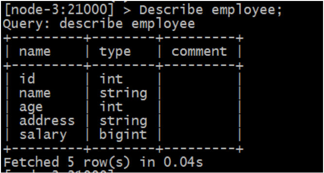 Apache Impala：Impala sql语法_impala 别名-CSDN博客