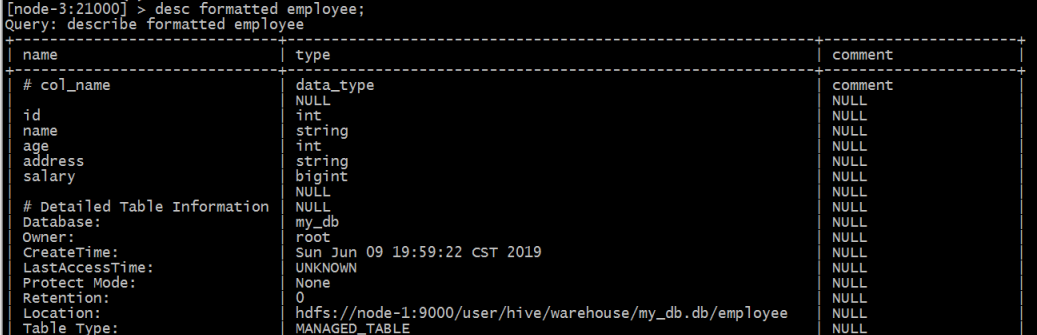 Apache Impala：Impala sql语法_impala 别名-CSDN博客