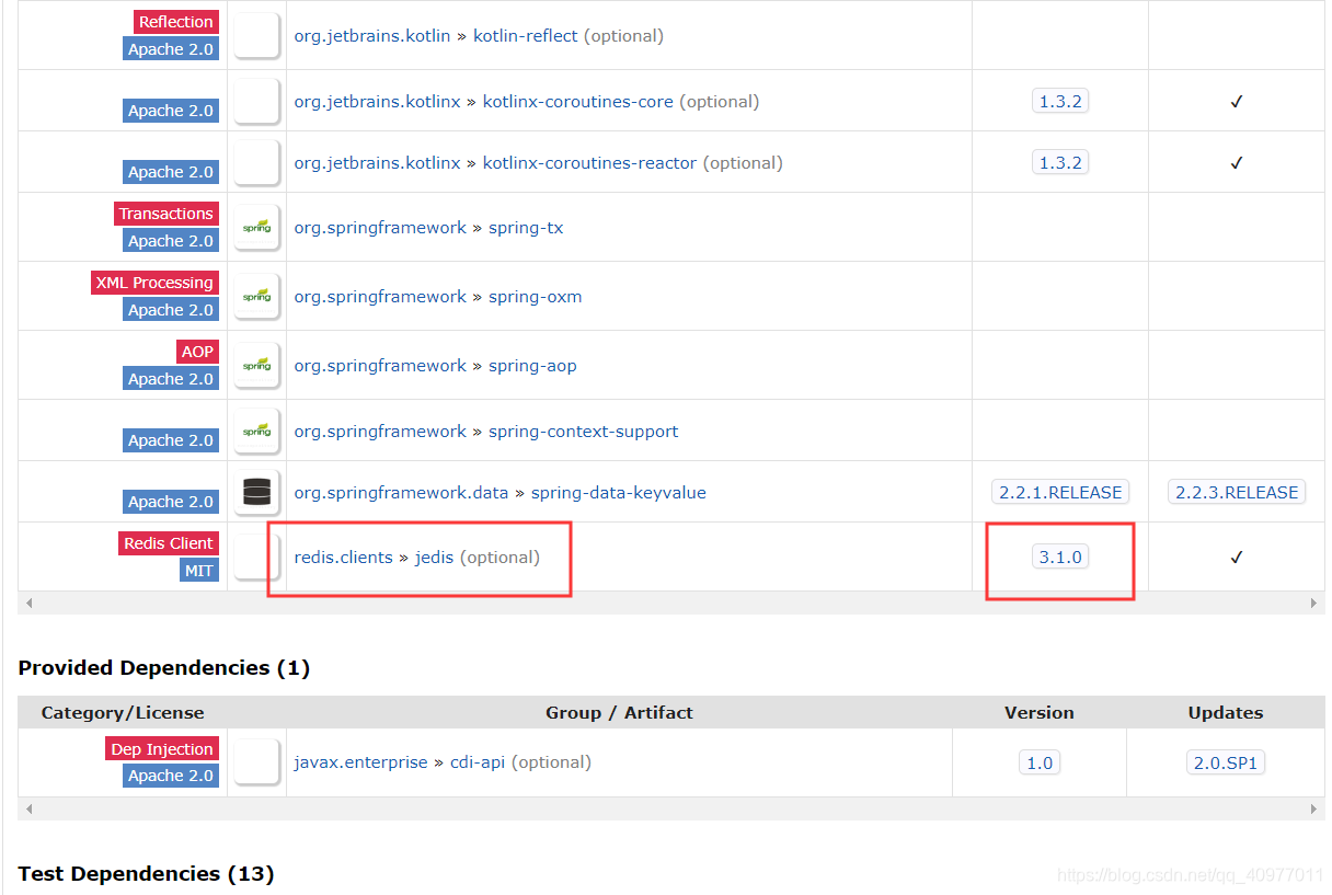 Spring整合redis时出现的异常error Creating Bean With Name Jedisconnectionfactory Defined In Url