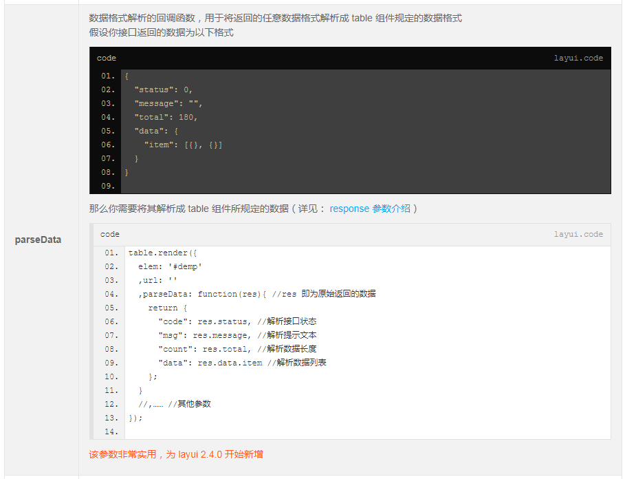 layui数据表格复选框自动选中部分选项_layui table 如何设置部分数据选中-CSDN博客