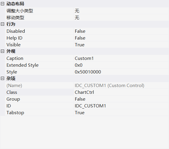 关于MFC的使用总结之三——使用ChartCtrl绘制曲线_mfc画曲线-CSDN博客