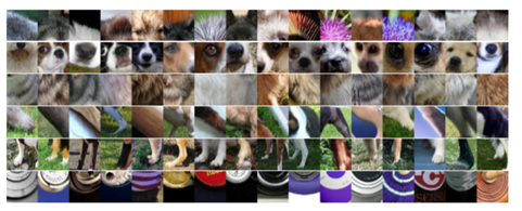 ECCV2016【论文笔记】Unsupervised Learning of Visual Representations by Solving Jigsaw Puzzles-CSDN博客