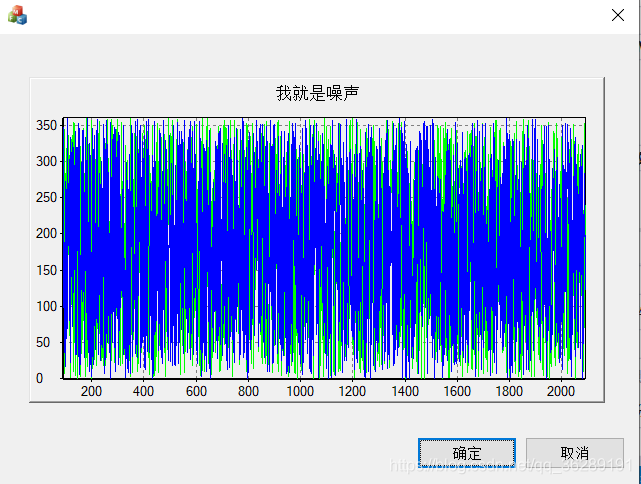 关于mfc的使用总结之三——使用chartctrl绘制曲线mfc画曲线 Csdn博客 5092