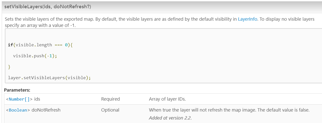 ArcGISDynamicMapServiceLayer设置多图层可见性方法_android arcgis runtime 10.2 ...