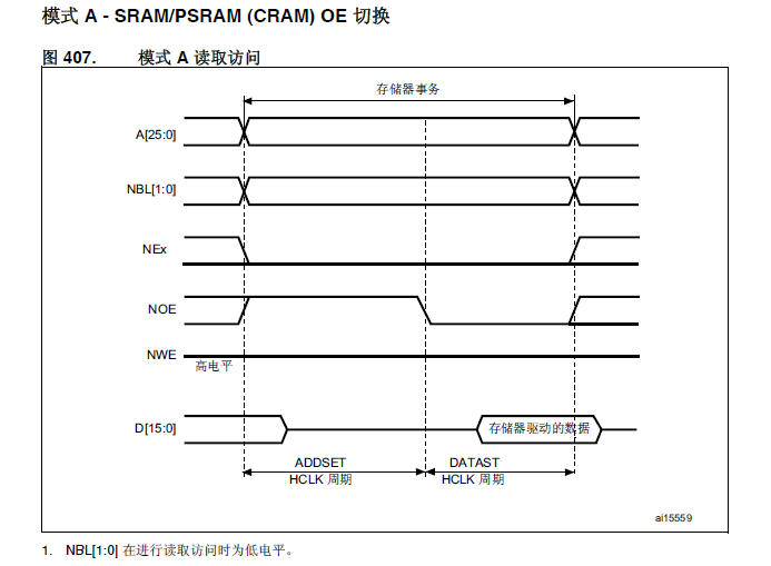 基于HAL库的FMC驱动SRAM(IS62WV51216)_hal fmc sram-CSDN博客