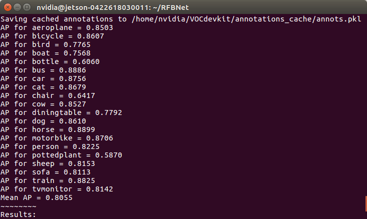 RFBNet 代码复现笔记_rfnub-CSDN博客